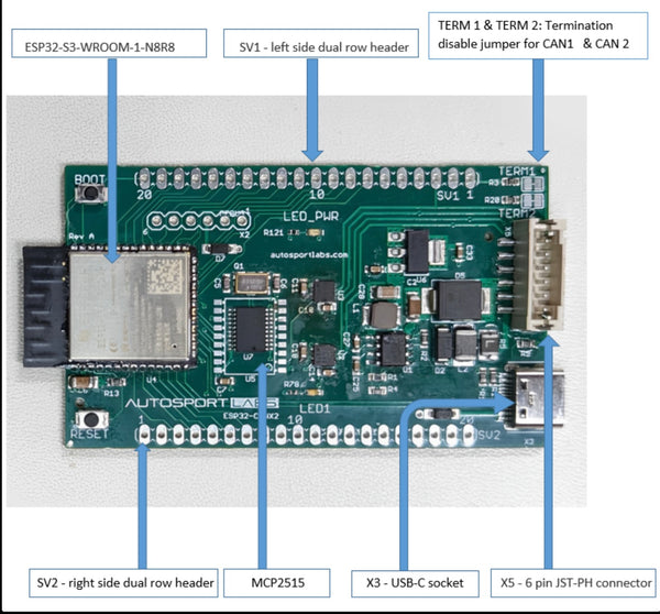 ESP32-CAN-X2 DIY Development Board – Veracity Racing Data